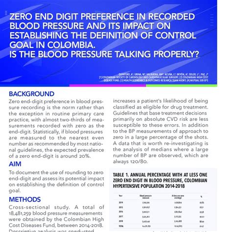 Median And Standard Deviation Of Sbp And Dbp By Sex Colombia 2014 2018