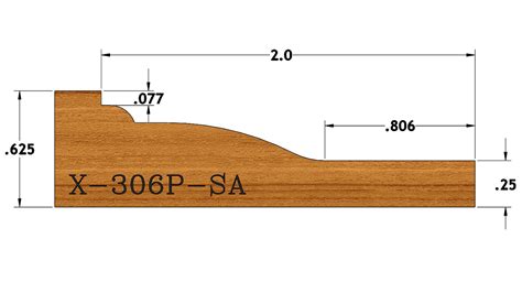 Raised Panel Profiles