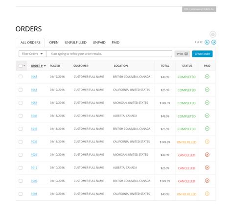 Improving Order Admin List 2651738 Drupal Org