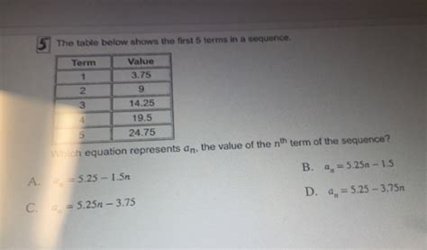 Solved The Table Below Shows The First 5 Terms In A Sequence Which