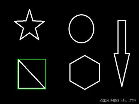 Opencv轮廓检测cv2轮廓检测 Csdn博客