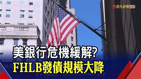 美銀行危機緩解訊號現 但避險基金大亨說經濟太混亂 投資報酬率續低世銀仍樂觀升今年全球成長至2｜非凡財經新聞｜20230411