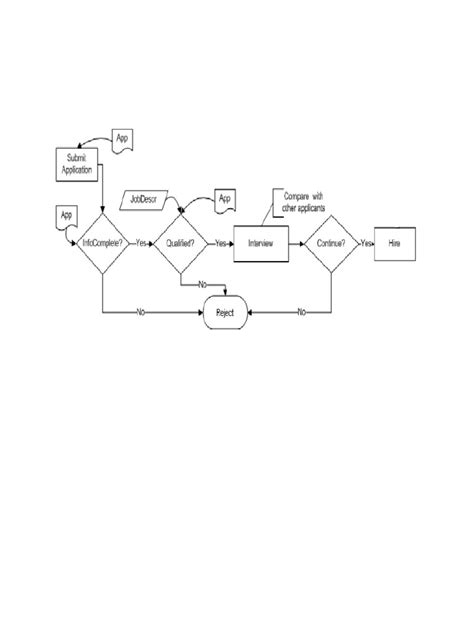 diagram 1 pdf