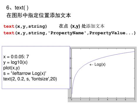 Ppt 字符数组 Character Array Powerpoint Presentation Free Download Id6091847