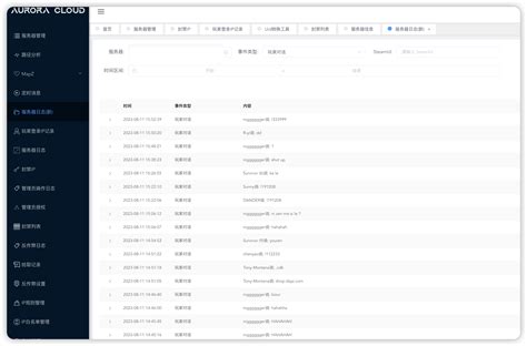 DayZ服务器开启Rcon监听 DayZ Wiki