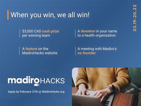 On Linkedin Madirohacks Hackathon Globalhealth