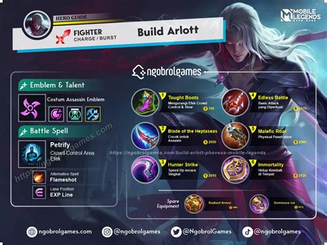 Build Arlott Tersakit Rusuh Anti Mati