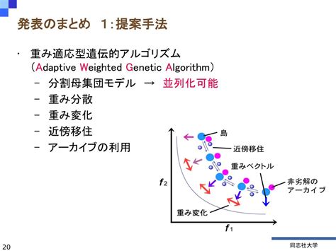 Ppt 適応的重みを有する 多目的最適化のための分散遺伝的アルゴリズム Powerpoint Presentation Id3825667