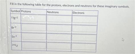 Solved Determine The Velocity In Milemin Of A Subatomic