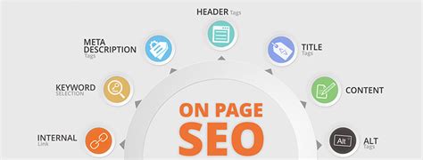 Should My Band Use Seo And Internet Marketing Diib® Learn