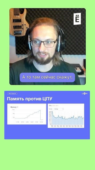 Память против ЦПУ слёрм shorts kubernetes k8s youtube