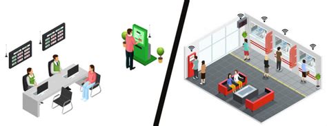 Difference In Wired And Wireless Queue Management System