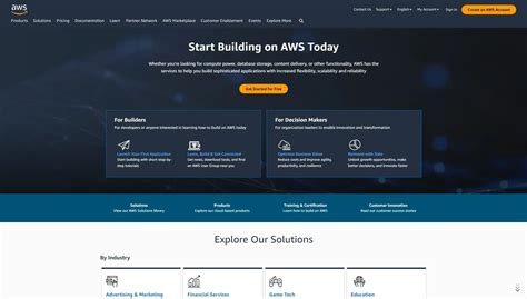 software development technologies explained with examples