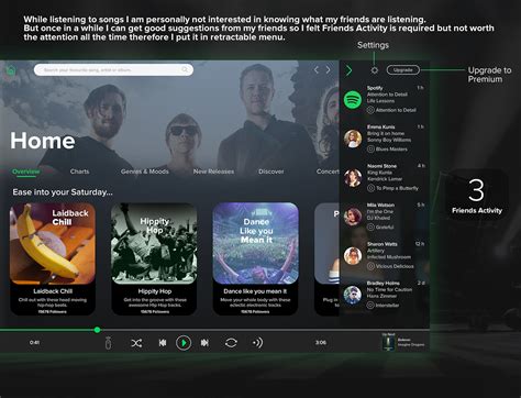 Spotify UI UX Redesign Behance