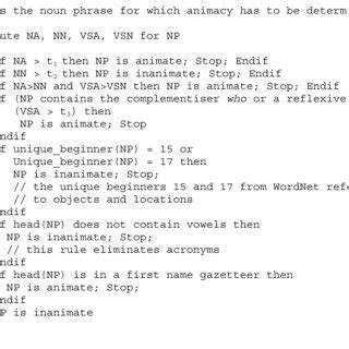 The Basic Algorithm Download Scientific Diagram