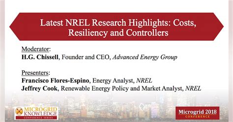 Latest Nrel Research Highlights Costs Resiliency And Microgrids Microgrid Knowledge