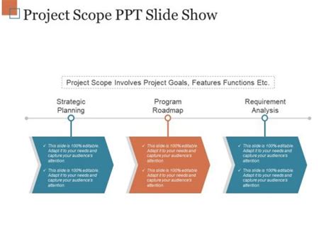 Project Scope Ppt Slide Show PowerPoint Slide Template Presentation Templates PPT Layout