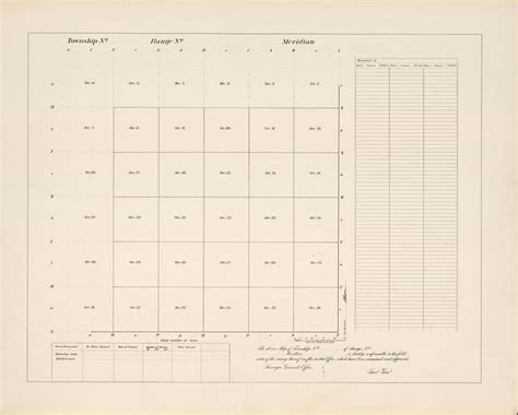 Blank Plat Map Public Domain Geographic Map Picryl Public Domain Media Search Engine