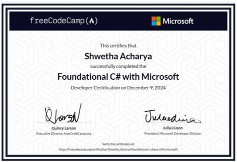 Shwetha Acharya On Linkedin Learningjourney Csharp Programming Professionalgrowth Gratitude