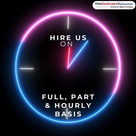 Hinal Joshi On Linkedin Dedicatedresources Projectsuccess Team