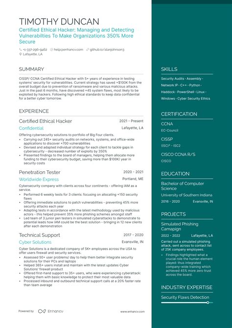 Ethical Hacker Resume Examples Guide For