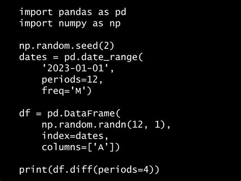 Python 時系列分析 1000本ノック ノック12 時系列データの周期性分析 セールスアナリティクス