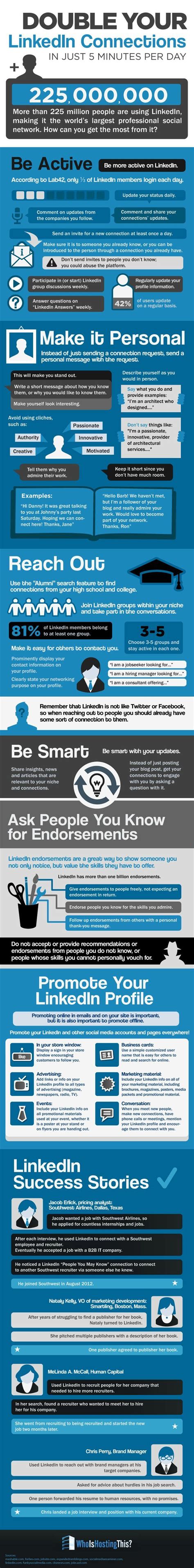 10 Simple Tips To Double Your Linkedin Connections Jeffbullass Blog