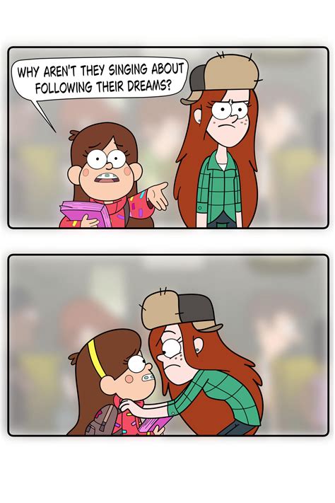 Gravity Falls High School 03 By Bart123456 On Deviantart