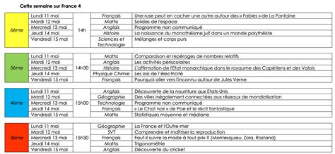 Semaine Du 11 Au 15 Mai 2020 Ulis On Line Mon Dispositif à Distance