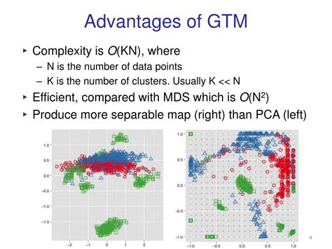 Ppt Generative Topographic Mapping In Life Science Powerpoint Presentation Id 1993335