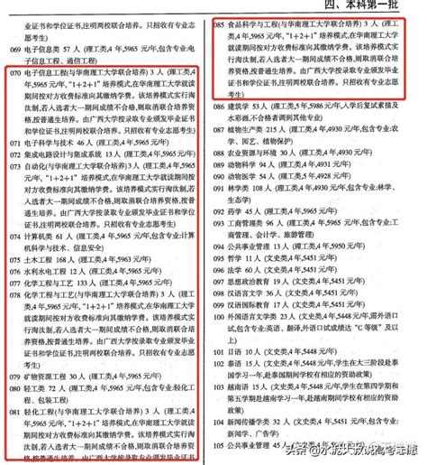 广西大学和华南理工大学大学的联合培养计划，值不值得去？ 知乎