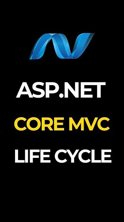 Inside The Aspnet Core Mvc Lifecycle Shorts Youtube