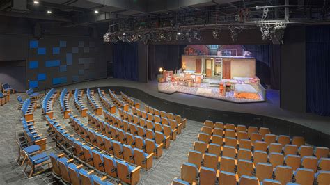 Asheville Community Theatre