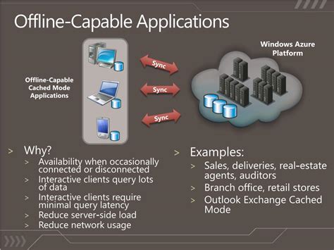 Ppt Using The Microsoft Sync Framework To Connect Apps To The Cloud