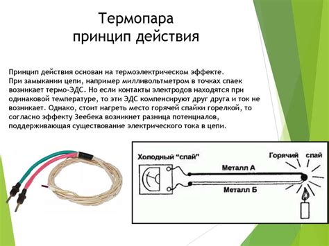 Приборы для измерения температуры презентация онлайн