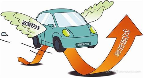 桂林新能源汽车补贴政策介绍