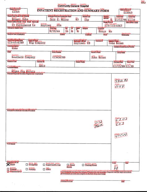 Our SOTA GPT 4 Medical Record Summarization Pipeline Width Ai