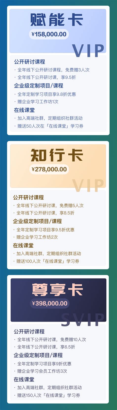 睿山信达公司学习与发展年度学习基金 知乎
