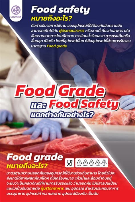 Food Safety และ Food Grade แตกต่างกันอย่างไร กลัฟเท็กซ์