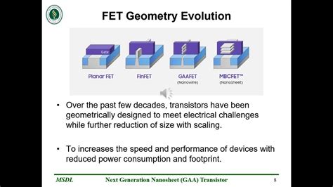 Next Generation Nanosheet Gaa Transistor Youtube