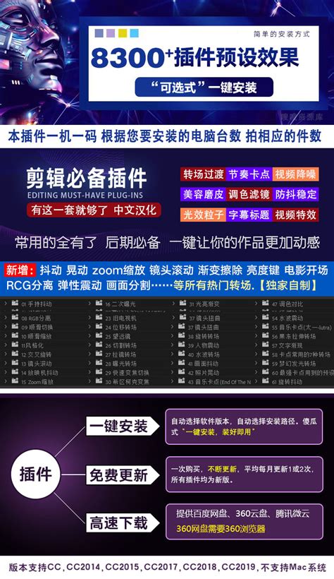 Pr全套插件合集红巨人磨皮调色转场字幕光效抠像降噪效果特效win一键安装包 趣猫资源网