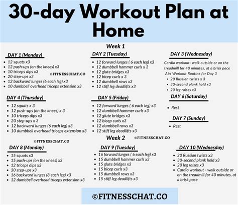 Beginner Workout Plan For Female Weight Loss Eoua Blog