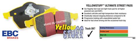 EBC Yellowstuff Street And Track Brake Pads Autoplicity