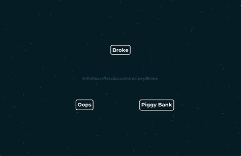 Broke Recipe How To Make Broke In Infinite Craft