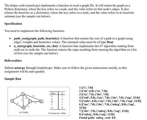Solved The Distribution File Contains The Following Graph