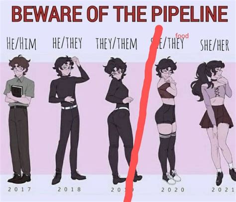 Pipeline Rule R196