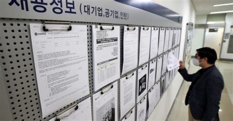 포토 코로나19로 고용재난 공포에 몰린 취준생들