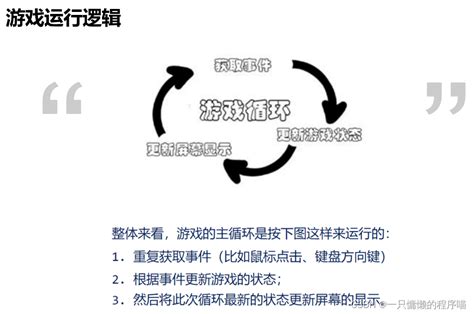 Pygame基础1制作简单的游戏窗口及颜色填充 pygame用fill填充颜色时不改变图片透明度 一只慵懒的程序喵的博客 CSDN博客