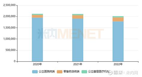 【火热】康缘药业抢攻200亿市场，中药1类新药火速推进 近日，中药创新龙头企业 康缘药业 提交了龙七胶囊的上市申请，该产品为公司第二款报产的