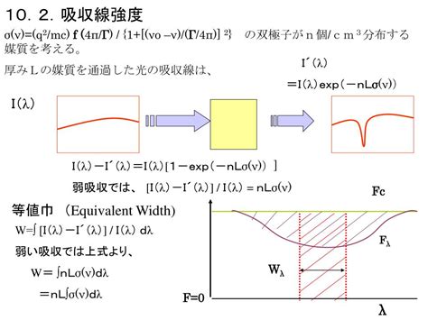 Ppt 第10課：吸収線の形成 Powerpoint Presentation Free Download Id3480566